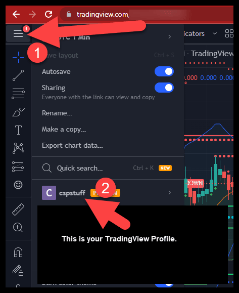Request Your Indicators - TheCryptoCode.com
