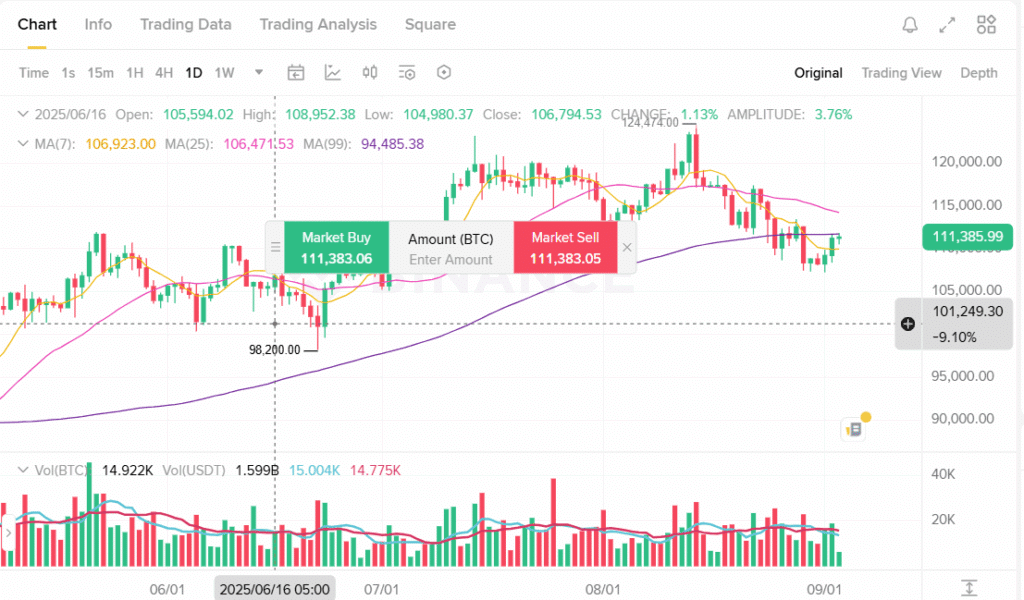 Mastering Crypto Trading with Tools and Software