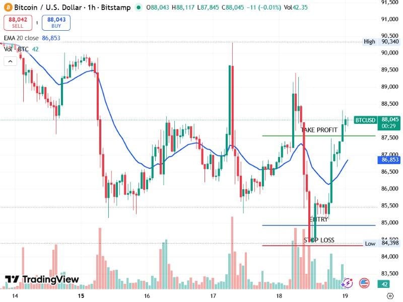 The Essential Risk Management Checklist Every Crypto Trader Needs